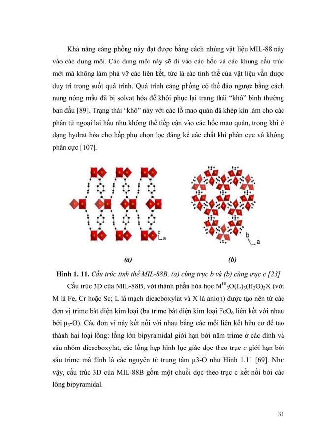 Luận án: Tổng hợp và ứng dụng của vật liệu khung kim loại hữu cơ | PDF