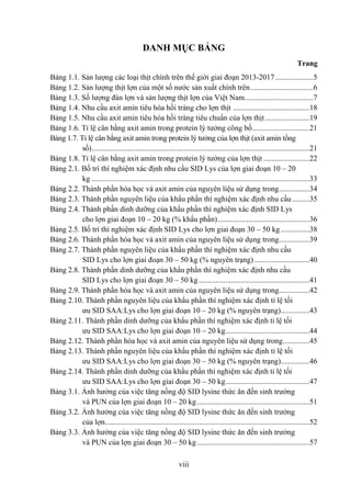 Xác định nhu cầu lysine tiêu hóa hồi tràng tiêu chuẩn cho lợn, HAY | PDF