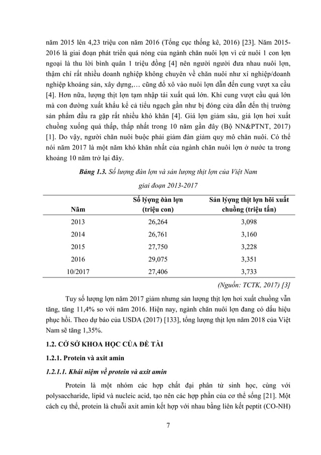 Xác định nhu cầu lysine tiêu hóa hồi tràng tiêu chuẩn cho lợn, HAY | PDF