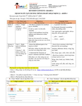Noi dung on tap ismart k4 | PDF