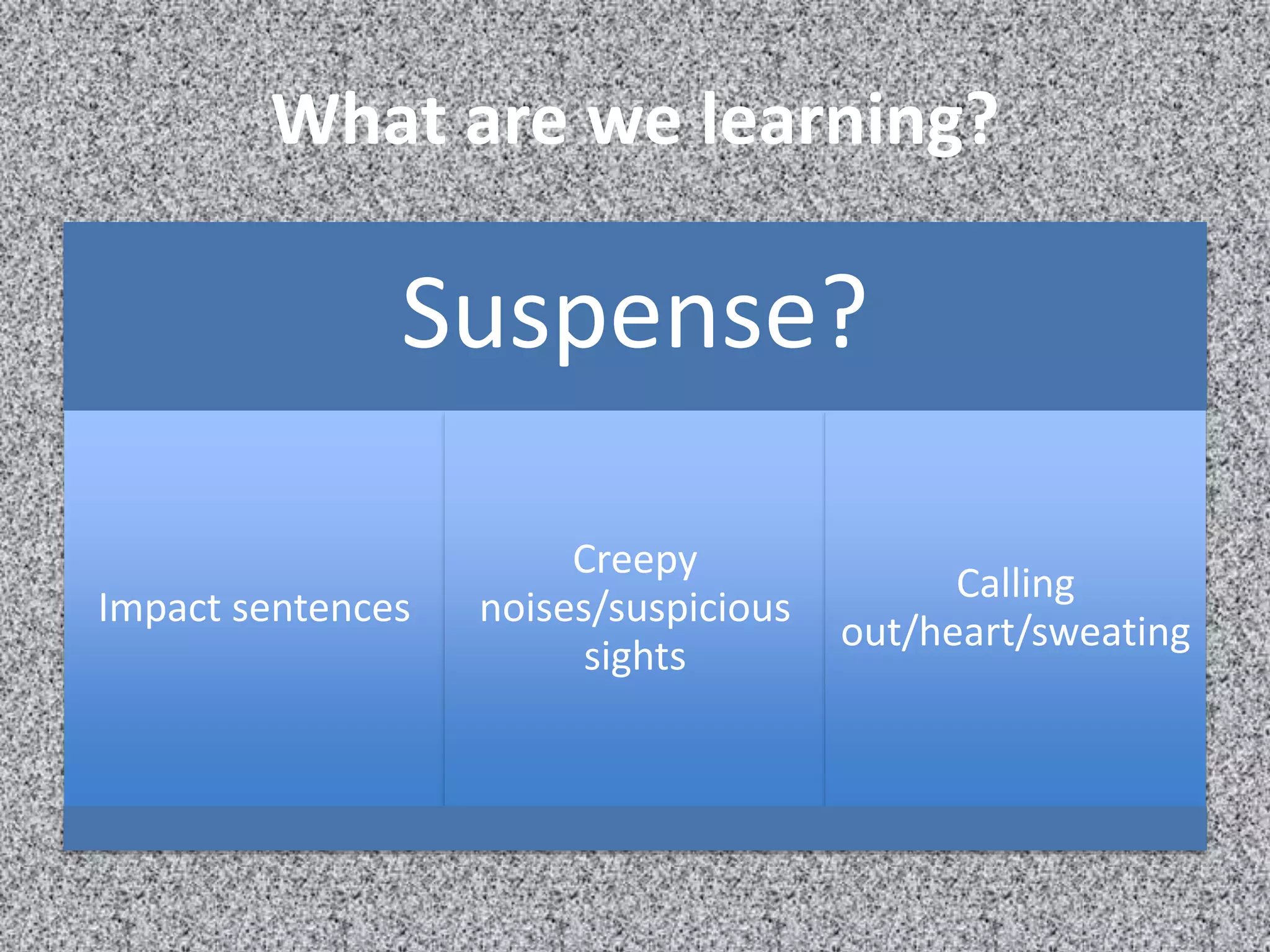 Noir unit suspense | PPTX | Screenwriting | Content Production