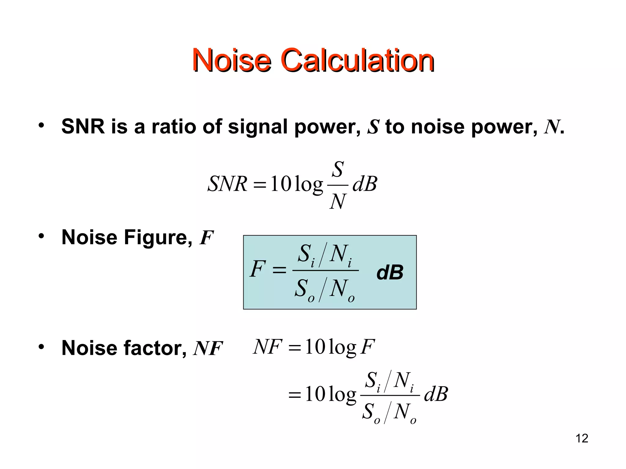 Noise in Communication System | PPT