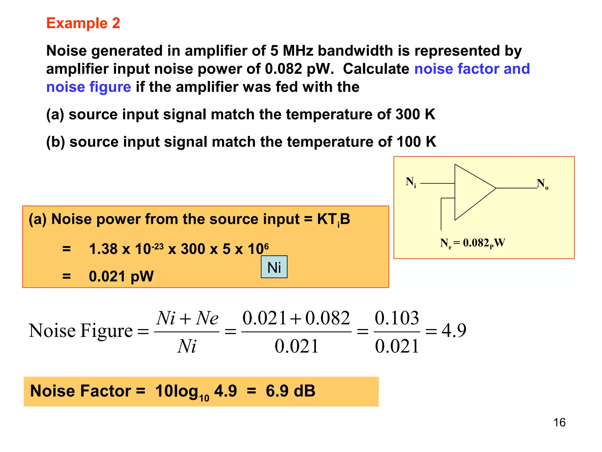 Noise in Communication System | PPT