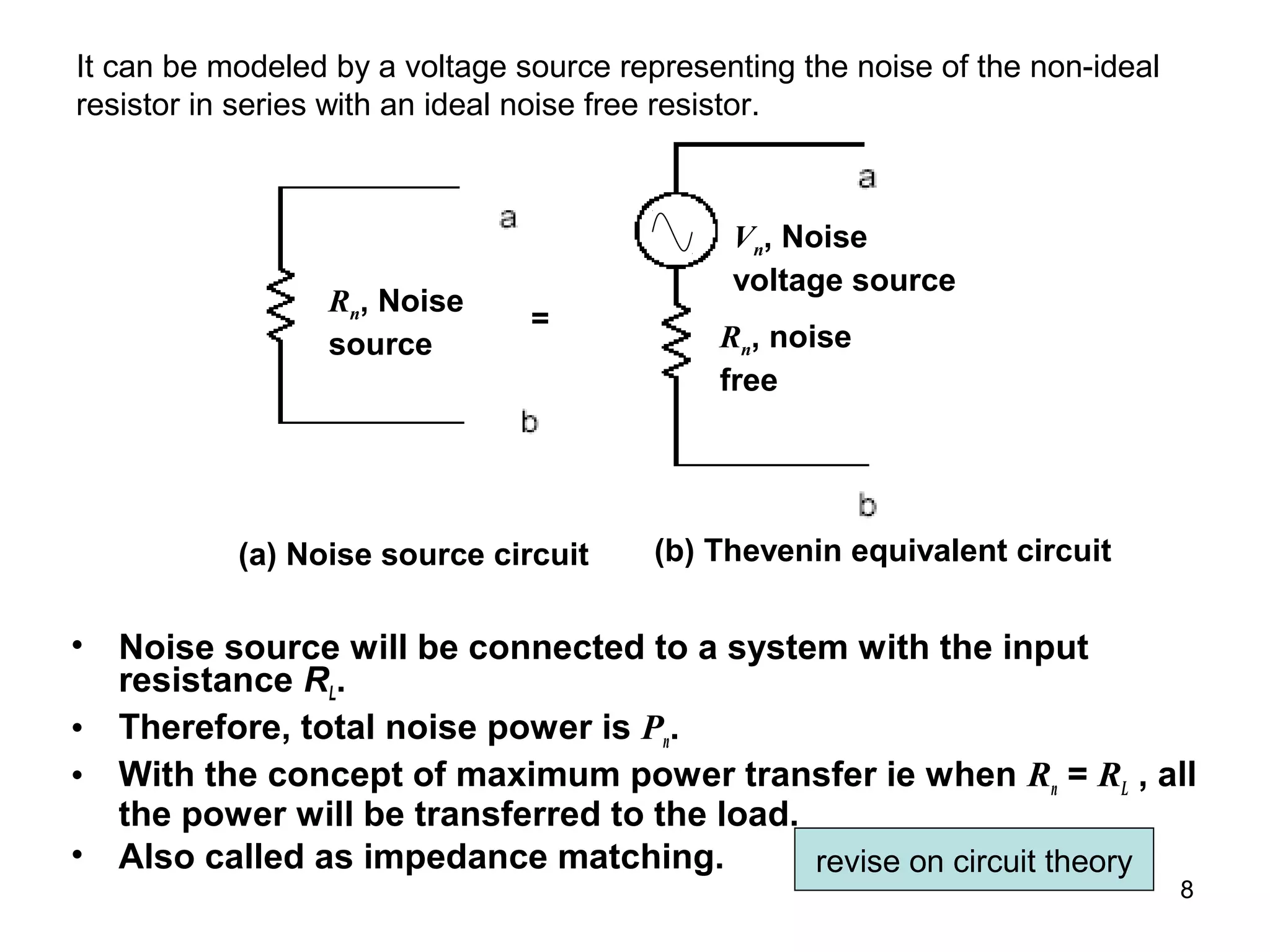 Noise in Communication System | PPT