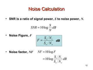 Noise in Communication System | PPT | Digital Audio | Computer Software and Applications