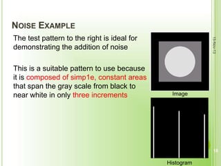 Noise models presented by Nisha Menon K | PPSX