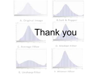 NOISE FILTERS IN IMAGE PROCESSING | PPTX