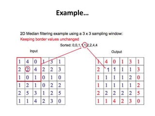 NOISE FILTERS IN IMAGE PROCESSING | PPT