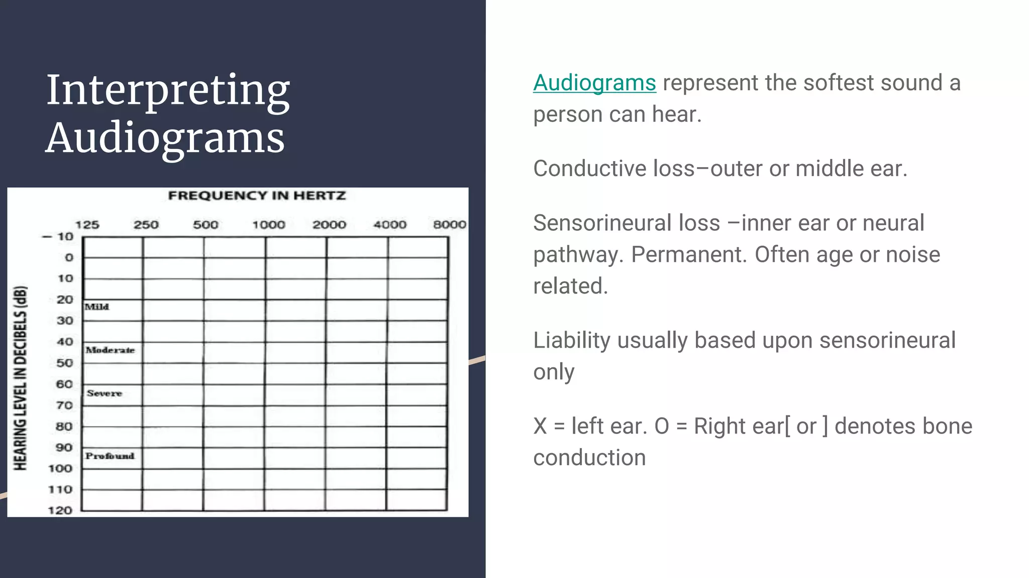 NOISE INDUCED HEARING LOSS (NIHL) | PPTX