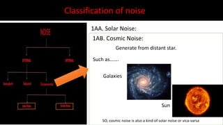 Noise of communication system | PPTX