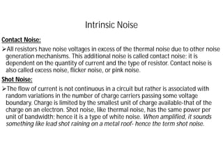 Noise....pdf