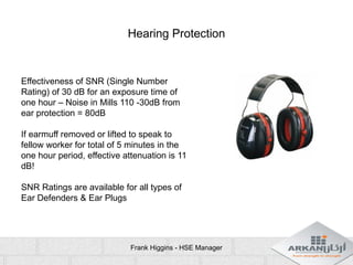 Noise induced hearing loss in Humans.pptx
