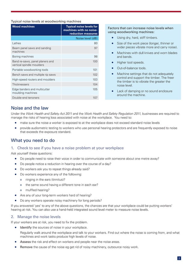 Noise in-wood-manufacturing-fact-sheet-3972 | PDF | Ear, Nose and ...