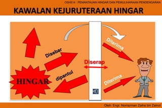 Noise Module 3 - Overview- industrial noise control | PPT