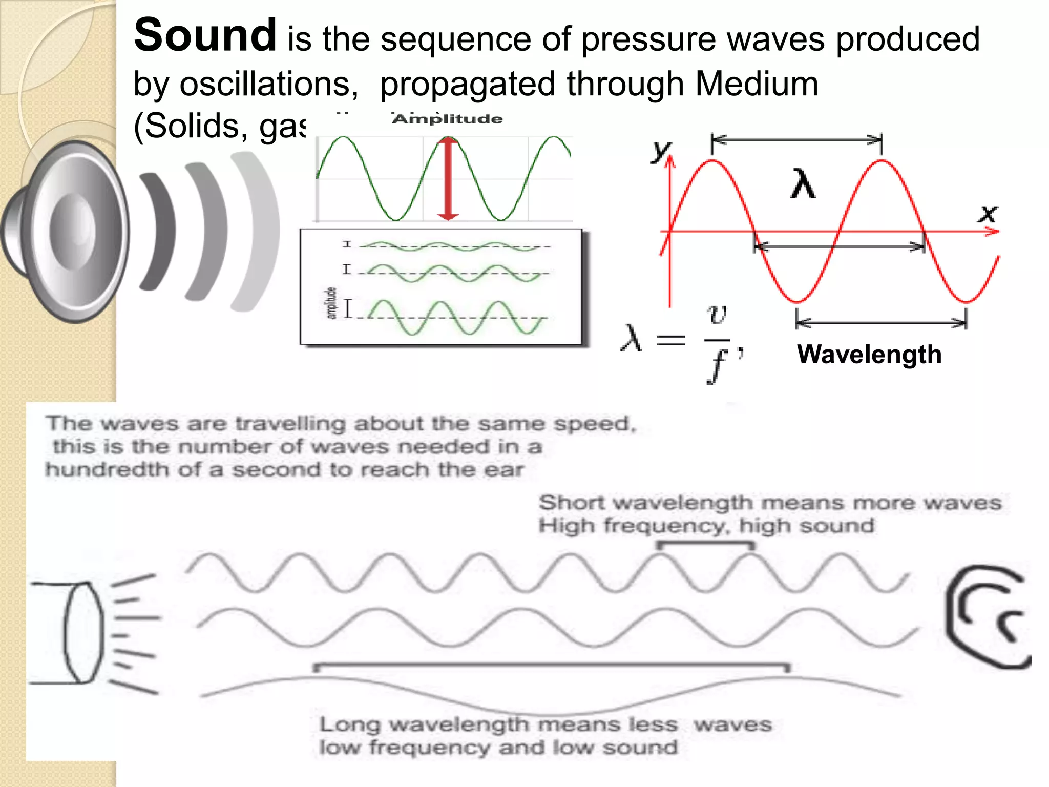 Noise & Radiation - health Effect | PPTX