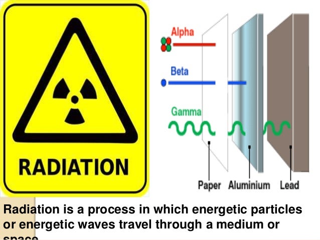 Noise & Radiation Effect