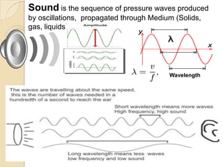 Noise & Radiation | PPTX