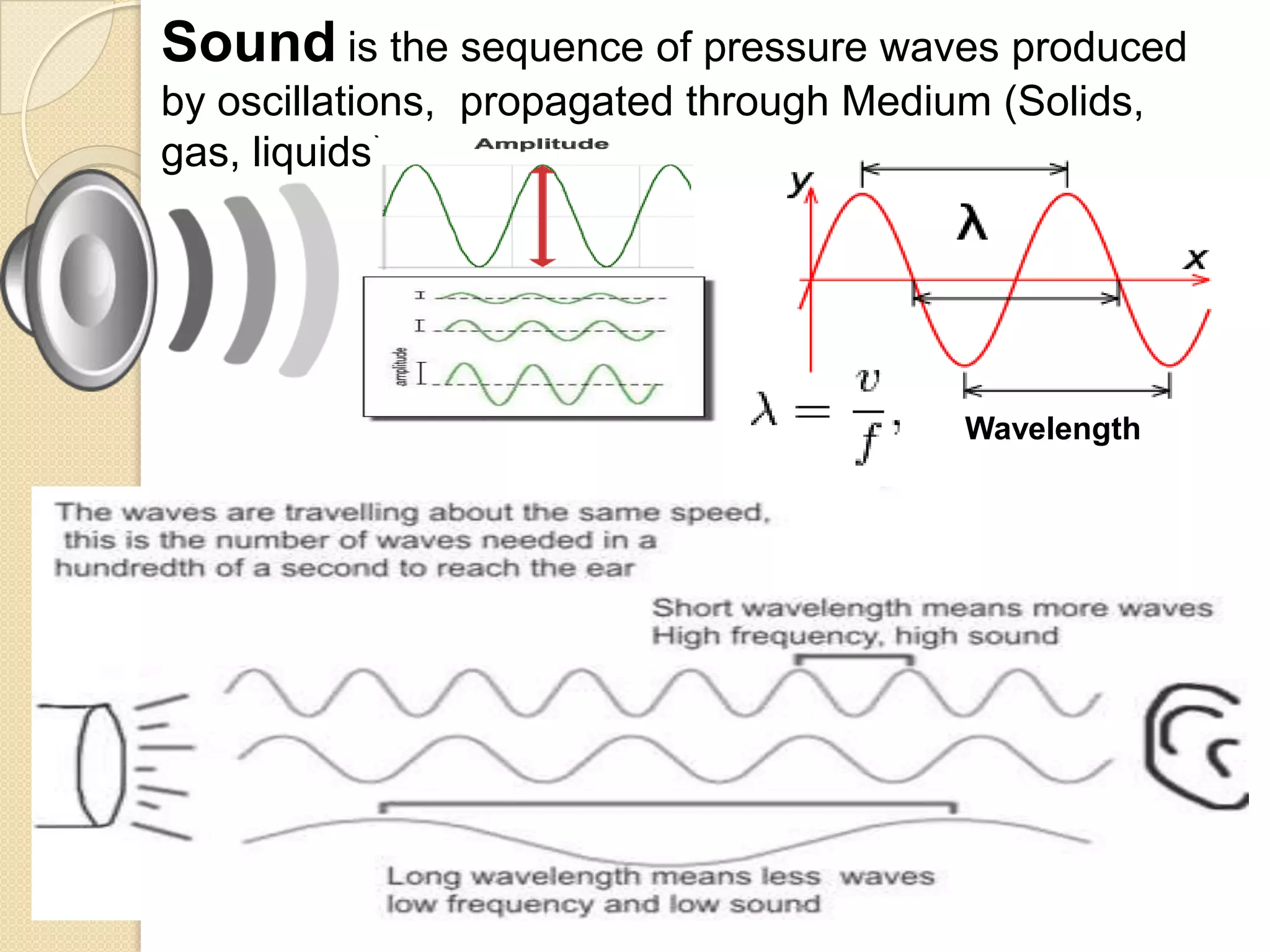 Noise & Radiation health Effect | PPTX