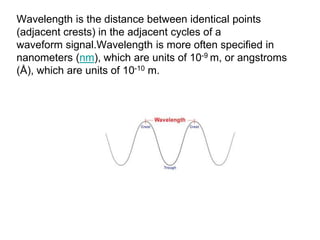 noise (1).ppt