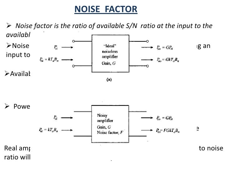 Cascaded Noise Figure Equation - Tessshebaylo