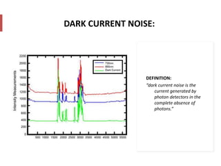 Noise and its control | PPTX