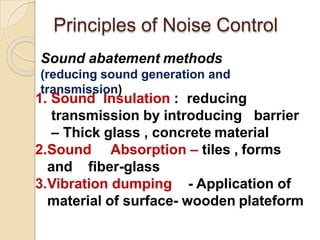 Noise and radiation | PPTX | Indoor Environmental Quality | Home & Garden