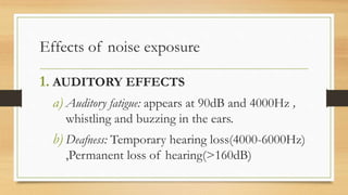 Noise and Radiation SPM Department , KAPVGMC Trichy | PPTX