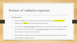 Noise and Radiation SPM Department , KAPVGMC Trichy | PPTX