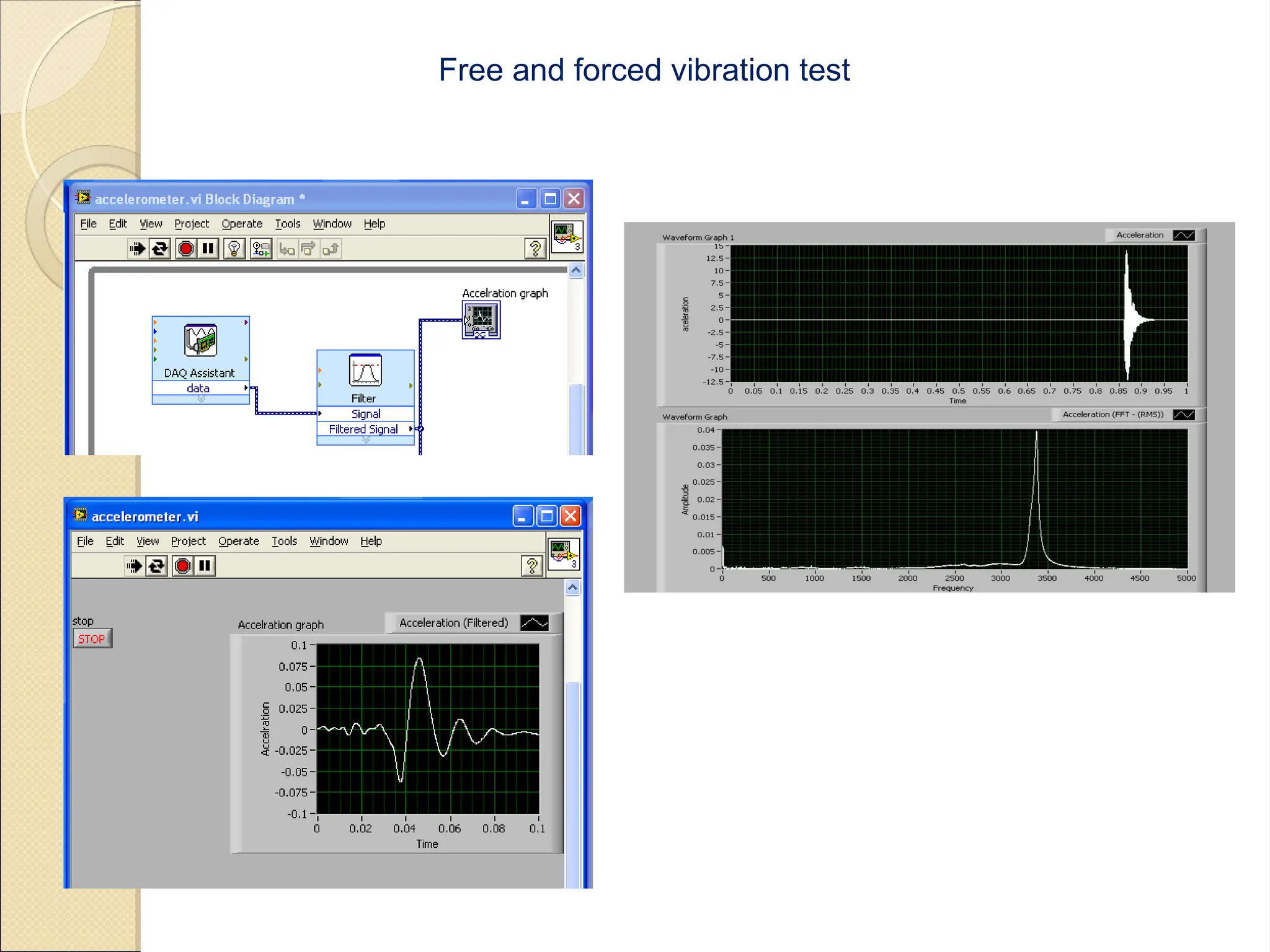 Noise and Vibration Engineering Laboratory.ppt
