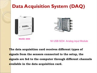 Noise and Vibration Engineering Laboratory.ppt
