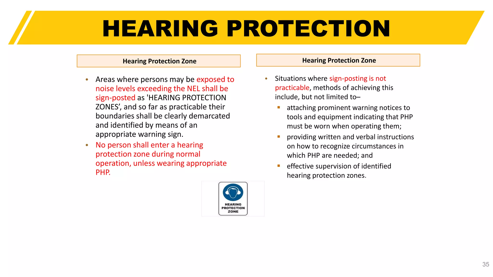 Introduction to Industrial Noise Control | PDF