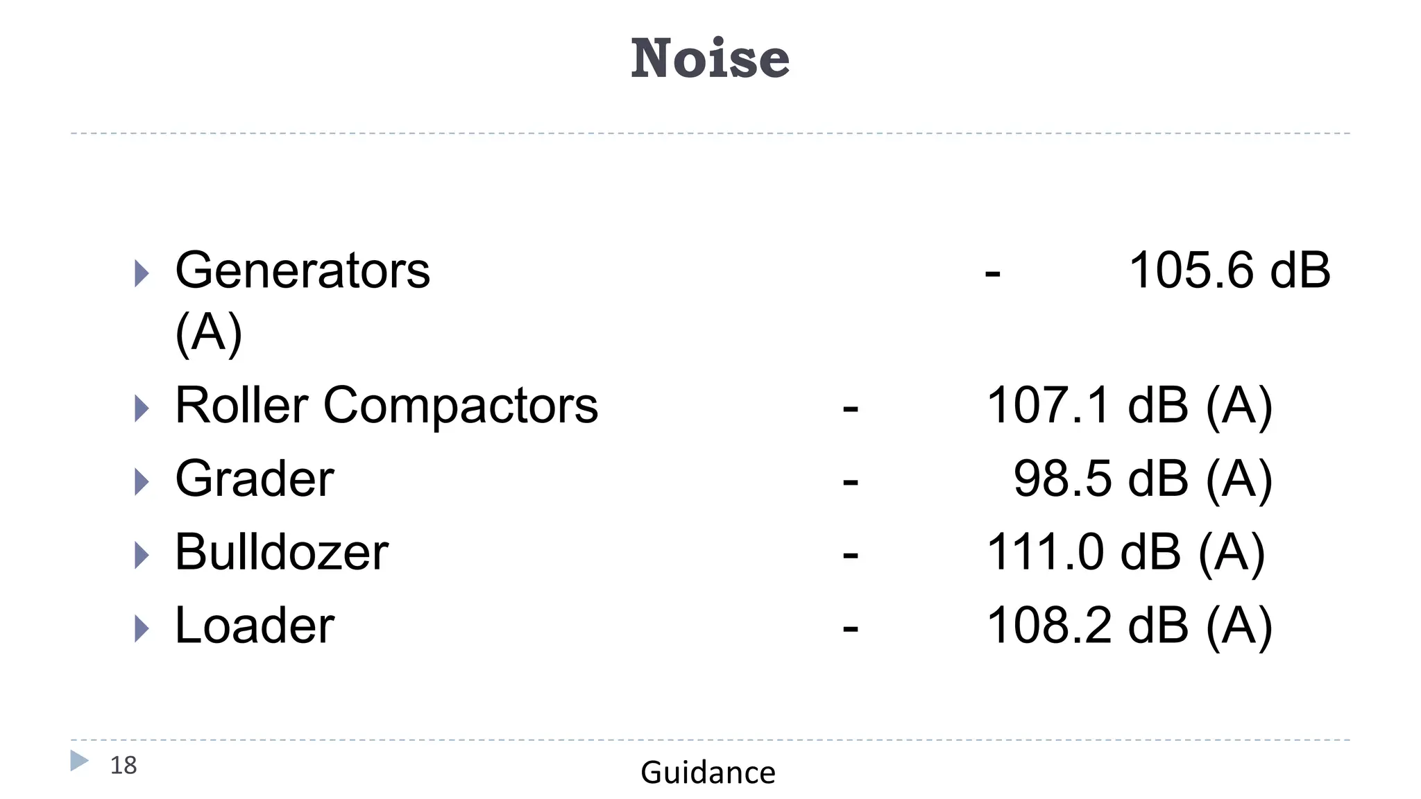 Noise Awareness Training Programme 2013.ppt
