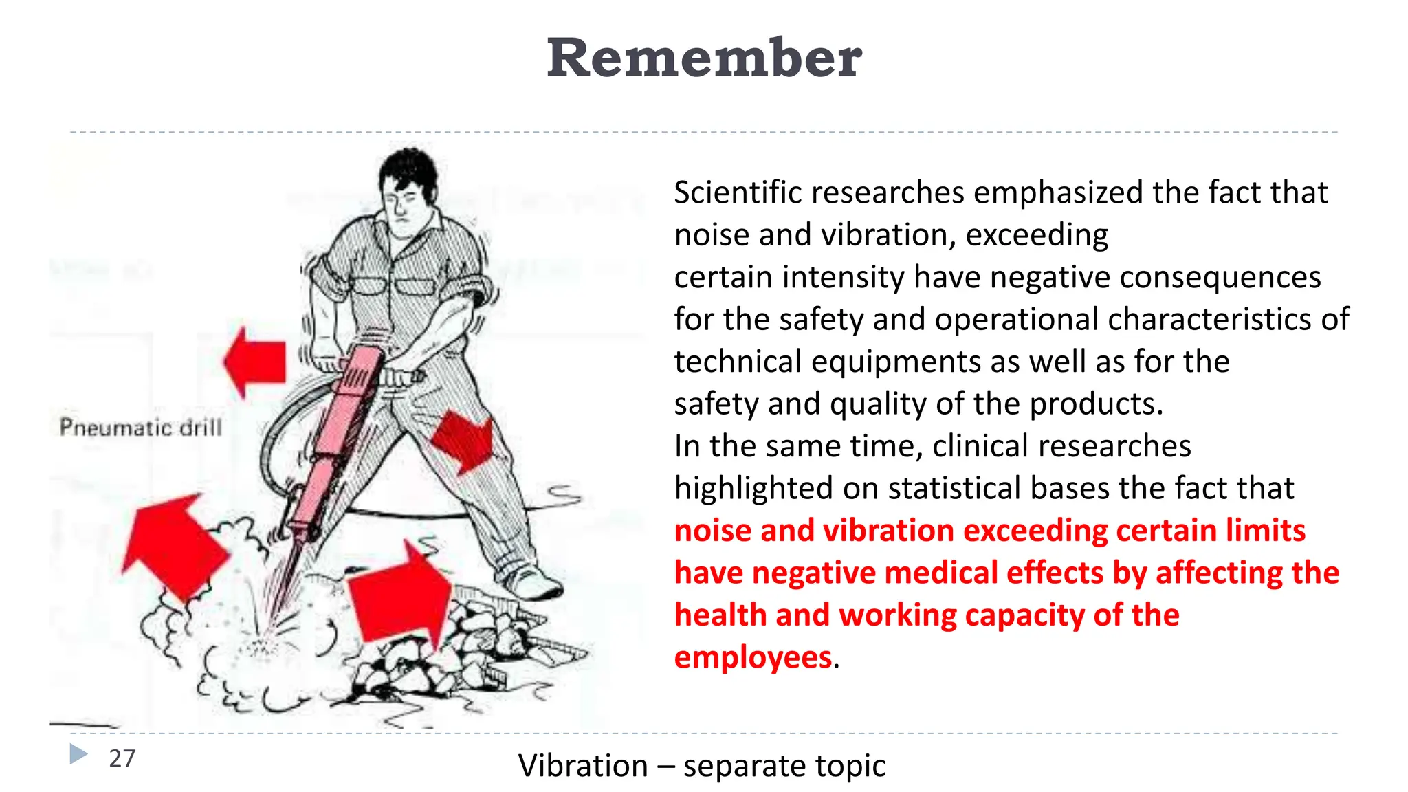 Noise Awareness Training Programme 2013.ppt