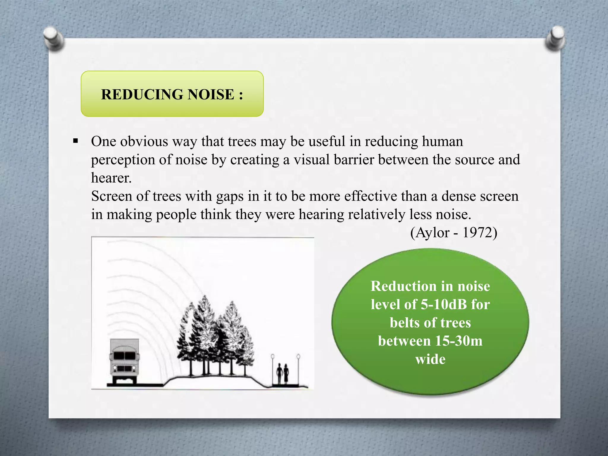 trees acts as noise barrier | PPTX