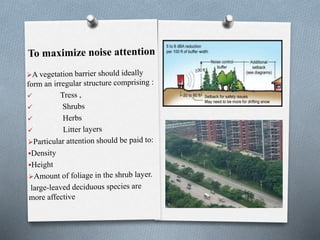 trees acts as noise barrier | PPTX