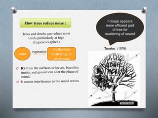 trees acts as noise barrier | PPTX