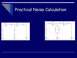 Noise calculation presentation | PPS