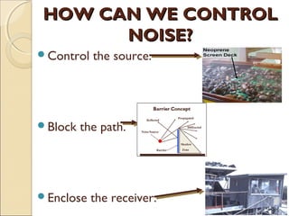 Noise control | PPT