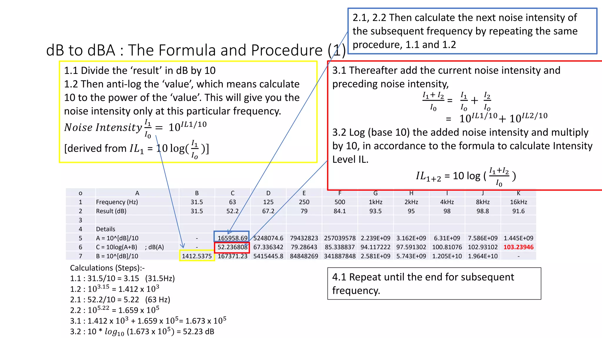 Noise dB to dBA Calculation_Gan Chun Chet.pptx