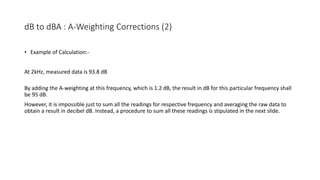 Noise dB to dBA Calculation_Gan Chun Chet.pptx | Digital Audio ...
