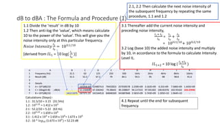 Noise dB to dBA Calculation_Gan Chun Chet.pptx | Digital Audio ...
