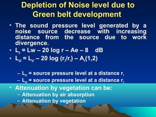 Noise environment impact analysis | PPT