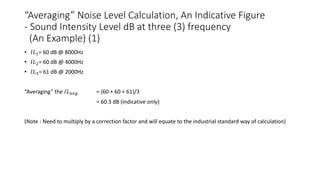 Noise Error Calculation_Gan Chun Chet.pptx