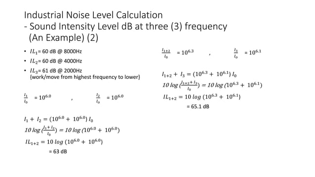 Noise Error Calculation_Gan Chun Chet.pptx