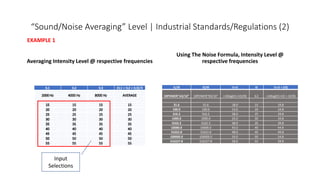Noise Error Calculation_Gan Chun Chet.pptx