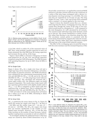 Noise figure limits for circular loop mr coils kumar john_hopkins | PDF | Digital Audio ...