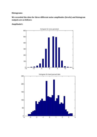 EEL316: Noise generation histogram | PDF