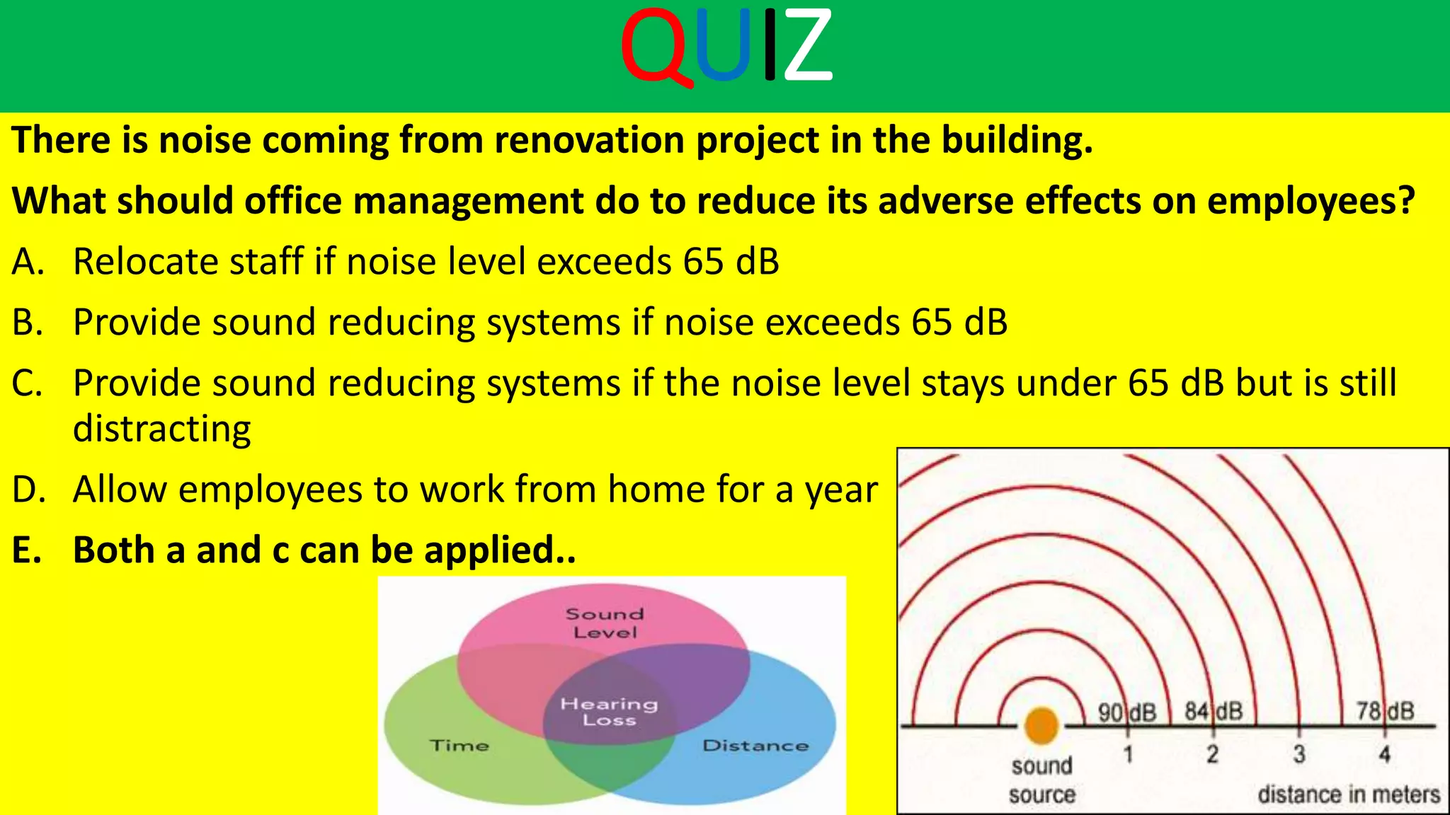NOISE & HEARING AWARENESS TRAINING 14.11.2022.pptx