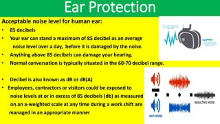 NOISE & HEARING AWARENESS TRAINING 14.11.2022.pptx