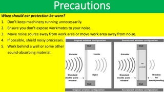 NOISE & HEARING AWARENESS TRAINING 14.11.2022.pptx